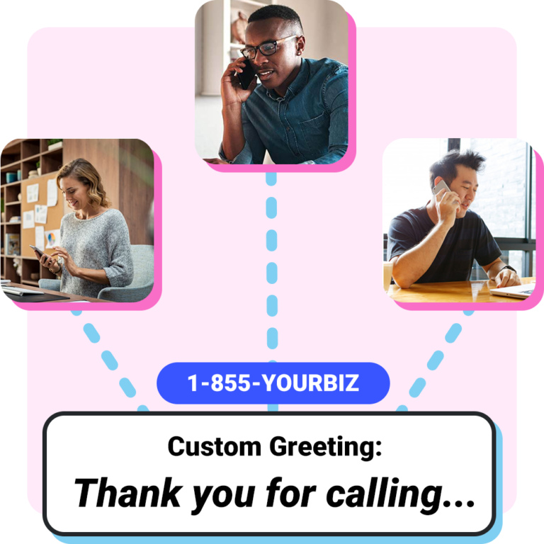 Unitel Voice is The Phone System for Business Builders